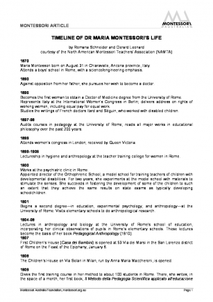 Timeline of Dr Maria Montessori's Life | Montessori Australia