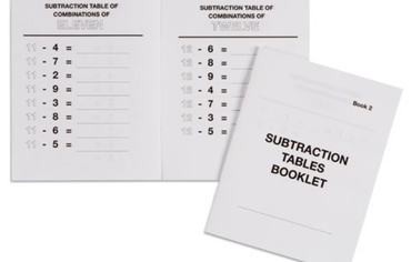 Montessori Australia Shop | Montessori Australia