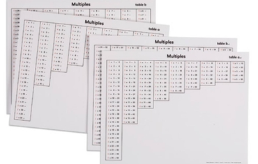 Montessori Australia Shop | Montessori Australia